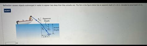 Solved Refraction Causes Objects Submerged In Water To Chegg