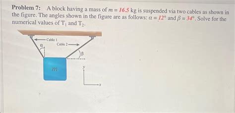 Solved Problem A Block Having A Mass Of M Chegg Com