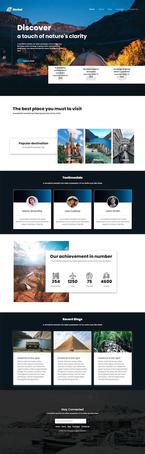 Custom Full Stack Web Development Frontend And Backend Services By