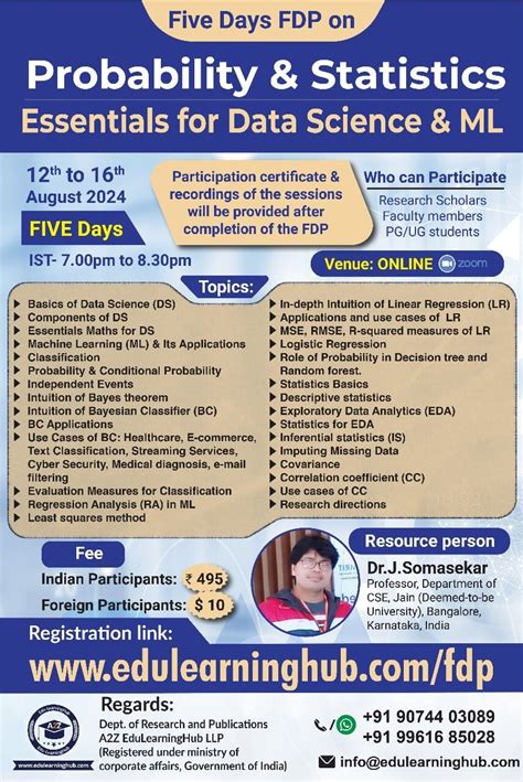 Silpa Martin On Linkedin 📢reminder Message 🔥fdp Data Science Ml🔥