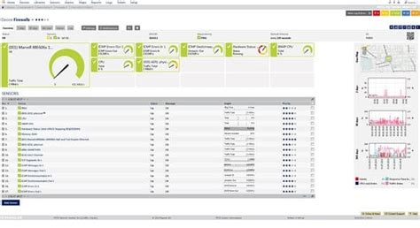 14 Best Lan Monitoring Software Tools For 2022 Free Paid