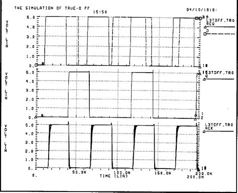Figure 4 11 From Design Of A True Q Flip Flop Semantic Scholar