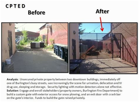 Citypossible Cpted Offers Downtown Practitioners Pro Active Crime