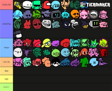 Cool Fnf Mod Tier List Community Rankings TierMaker