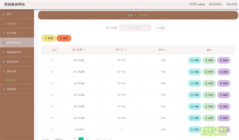java毕业设计源码下载 基于java springboot 校园新闻管理系统 毕设网 计算机毕业设计源码 毕业设计成品 论文下载网
