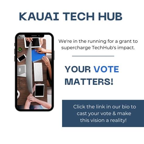 Dev Island On Linkedin Techhubkauai