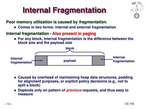 Ppt Dynamic Memory Allocation I Powerpoint Presentation Free Download Id609361