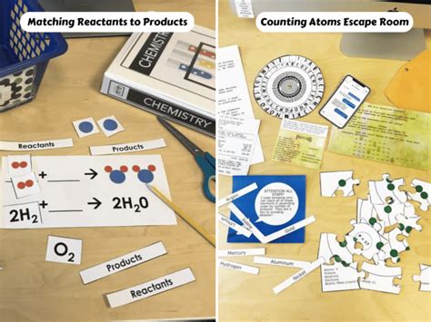 Balancing Equations Activities