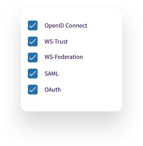 Speed Security Seamless Integration And Single Sign On With EmpowerID