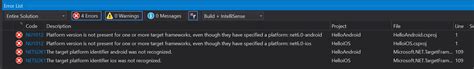 Issue Building Sample Solution Projects Issue Dotnet Maui Samples Github