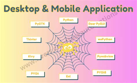 Develop Desktop Application With Python Kivy Tkinter By Taskautomations Fiverr