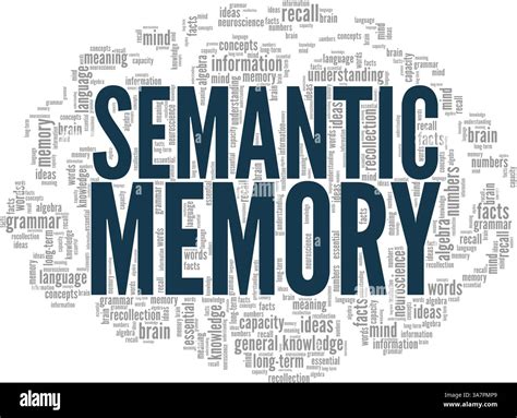 Semantic Memory Vector Illustration Word Cloud Isolated On White