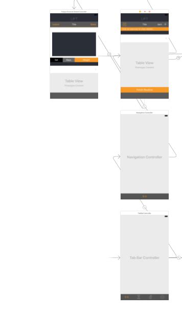 Ios Keeping Tab Bar On View After Segue Stack Overflow