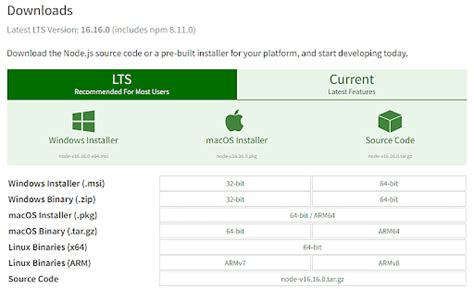 express js npm everything you need to know simplilearn