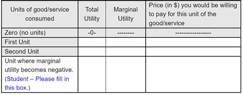Respond To The Following Question And Complete The Chegg