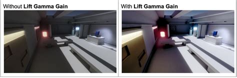 Unity 后处理（post Processing） （2）创建后处理配置文件 哔哩哔哩