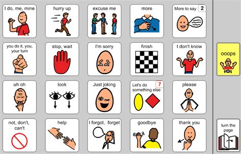 What Is Podd Eat Speak Learn