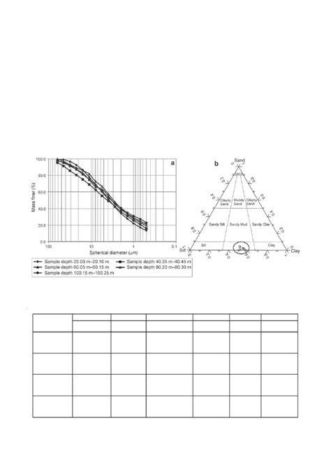 Pin On Science Diagram Science Diagrams Diagram Pixel