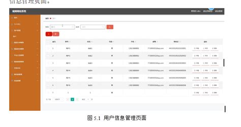 基于java中的springboot框架实现视频网站系统的设计与实现演示【附项目源码论文说明】基于javaspringboot的视频点播网站】 Csdn博客
