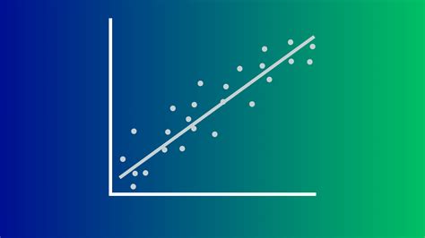 analytics essentials running a linear regression analysis in excel