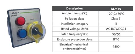 The Purpose Of Arc Flash Reduction Maintenance Switch Systems Noark Electric