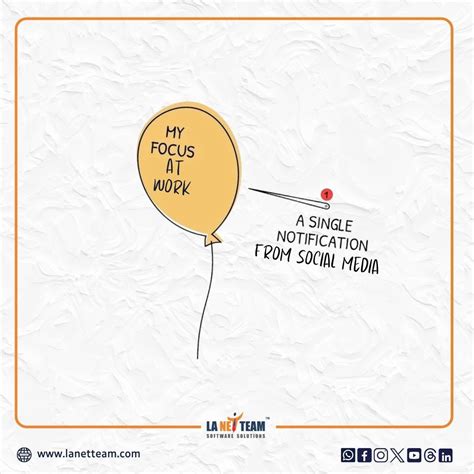 la net team software solution pvt ltd on linkedin lanetteam itcompany softwarecompany