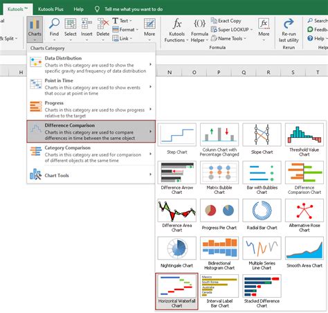 Easily Create A Horizontal Waterfall Chart In Excel