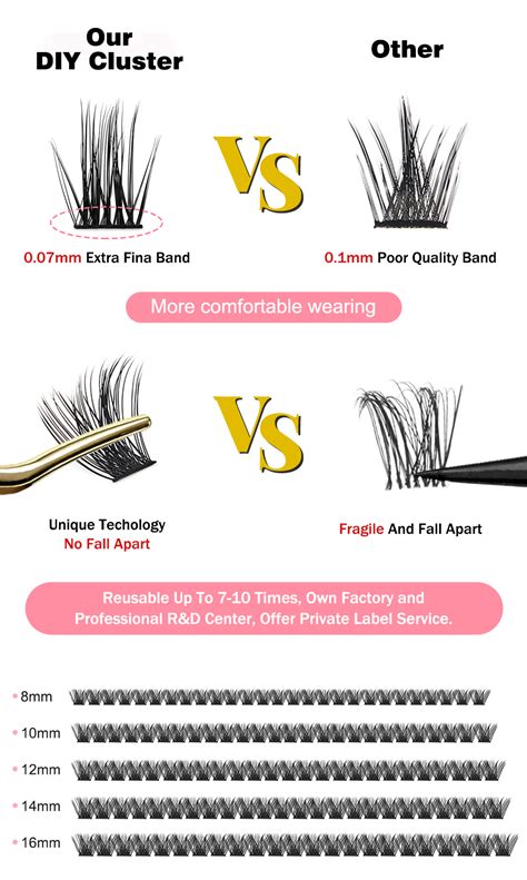 Cluster Eyelash Extension Kits Diy Lash Cluster D Curl Segment Lash Extens Diy Cluster Lash Kit