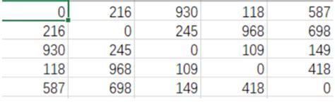 Solved Design And Implement The Following Algorithms For The