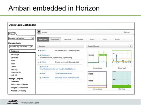 apache ambari bof openstack hadoop summit 2013 ppt