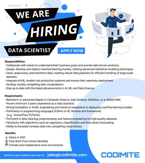 Codimite On Linkedin Wearehiring Datascience Datascientist Ai