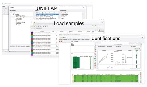 Lipid Analysis Workflow Using A Waters Connect™ Dia Uplc Ms Workflow