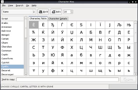 Linux Character Maps