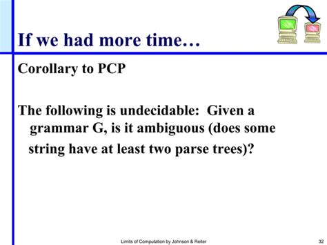 Chapter 7 Undecidable Reducibletheoryofcomputationppt