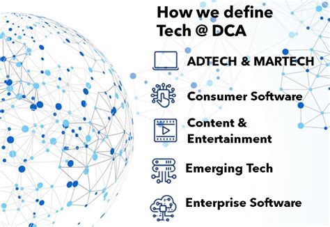 adtech wrap up
