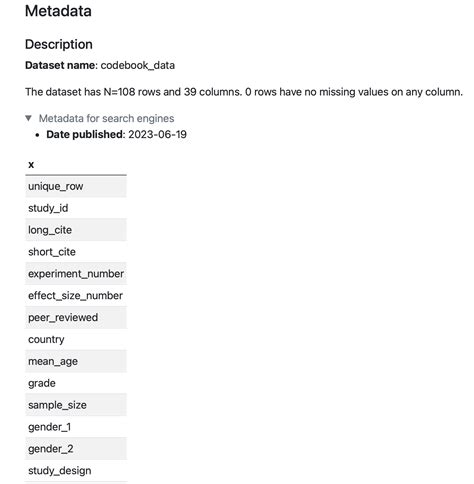 Mpreproworkshop Why Your Code Doesnt Reproduce Lessons Learned