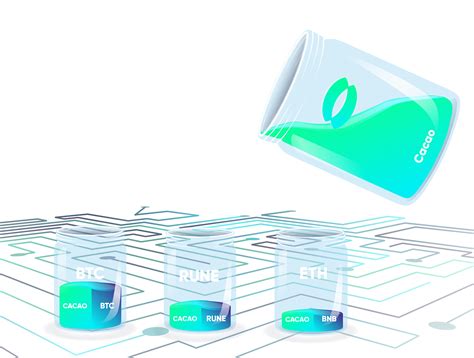 Overview Of Maya Protocol You May Have Seen Crypto Twitter Going… By Fiftysats Medium