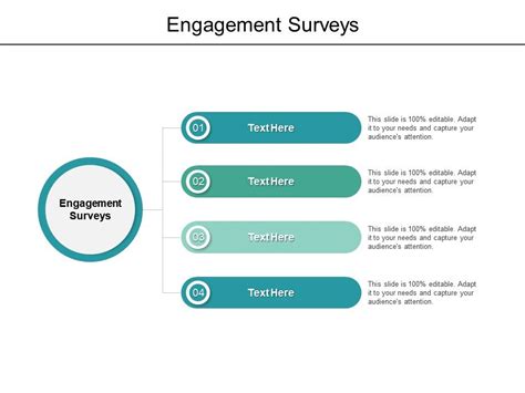 Engagement Surveys Ppt Powerpoint Presentation Slides Visual Aids Cpb