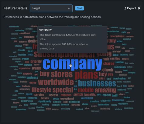 Generative Model Monitoring Datarobot Docs