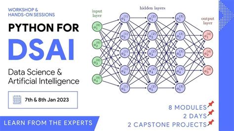 Abhijit Tripathy On Linkedin Machinelearning Python