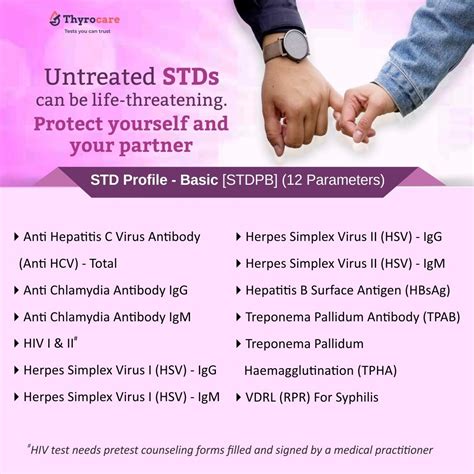 Std Profile Basic Thyrocare Aarogyam Centrediagnostic Centre
