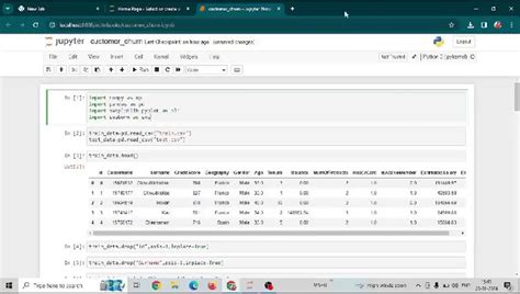 Seshu Konathala On Linkedin Churnprediction Randomforest Dataanalytics