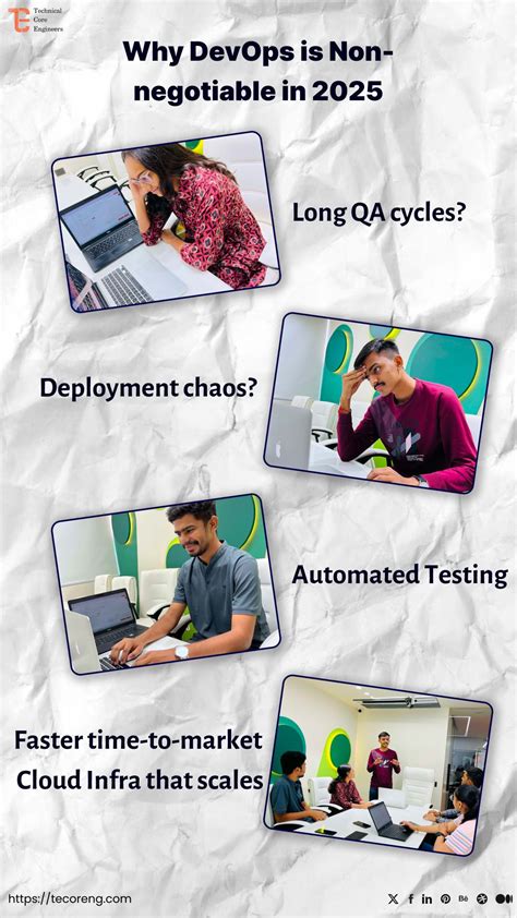 Devops Cloudinfra Startupgrowth Devopsexperts Tecoreng Tecoreng