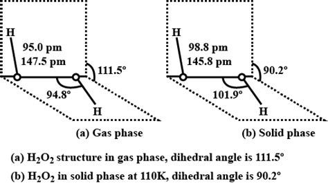 I Draw The Gas Phase And Solid Phase Structure Of H O Ii H O Is A Better Oxidising