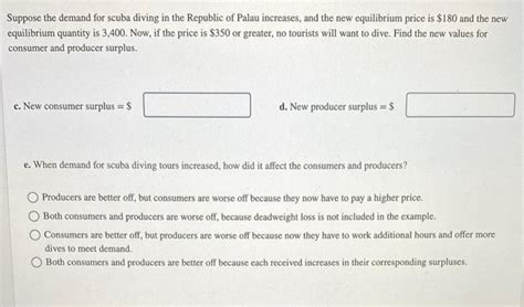Solved Using Supply And Demand To Analyze Markets End Of Chegg Com