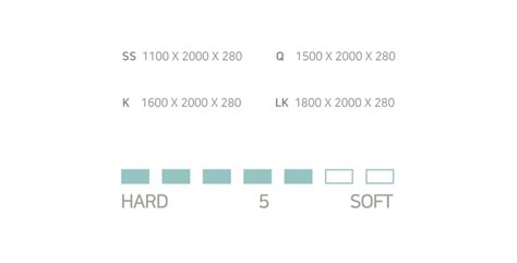 럭스3 LUX3 : 헤밍웨이매트리스