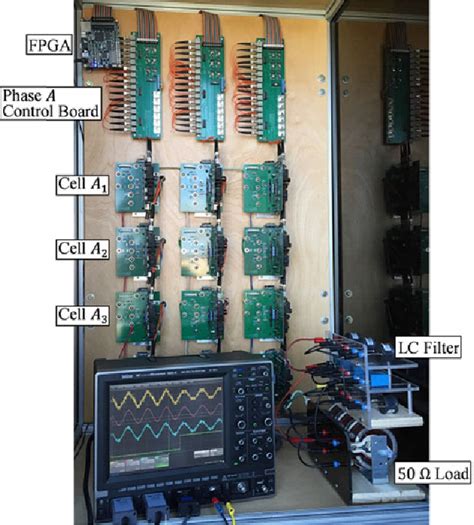 figure 1 from open circuit igbt fault detection and location isolation for cascaded multilevel