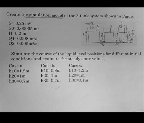 solved create the simulation model of the 3 tank system
