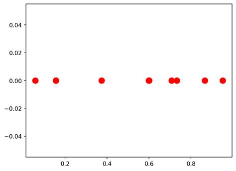 notebooks machine learning resources