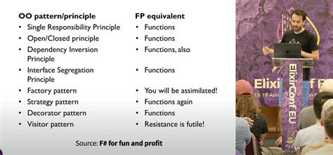 Keynote Gang Of None Design Patterns In Elixir José Valim